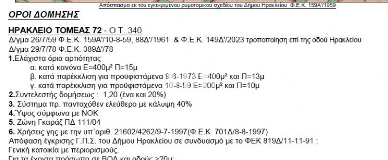 Sale, Plot, 1567m² Iraklio, Prasinos Lofos | 18272338 | Spitogatos